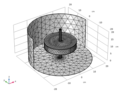 COMSOL 6.3 - Transient Modeling of a Capacitor in a Circuit