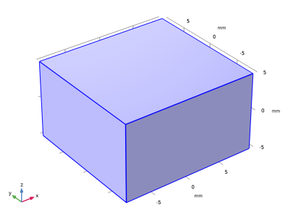 COMSOL 6.3 - Planar PCB Coil