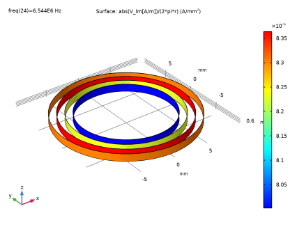 COMSOL 6.3 - Resonant Spiral Coil in 2D Axisymmetry
