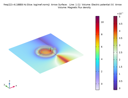 COMSOL 6.3 - Resonant Spiral Coil in 3D
