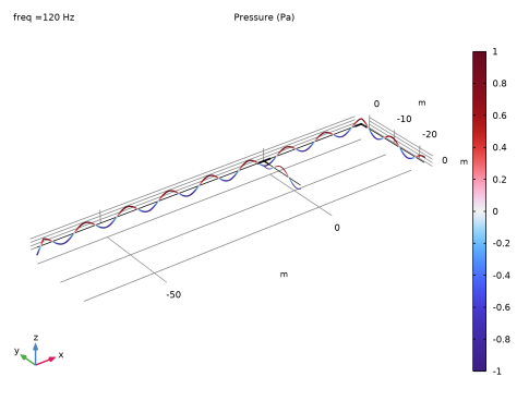 COMSOL 6.3 - Acoustics of a Pipe System with 3D Bend and Junction