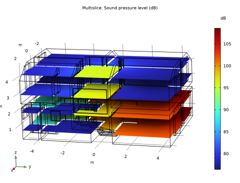 COMSOL 6.3 - Acoustics in a Single-Family Home