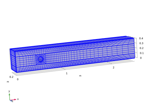 COMSOL 6.3 - Unsteady 3D Flow Past a Cylinder