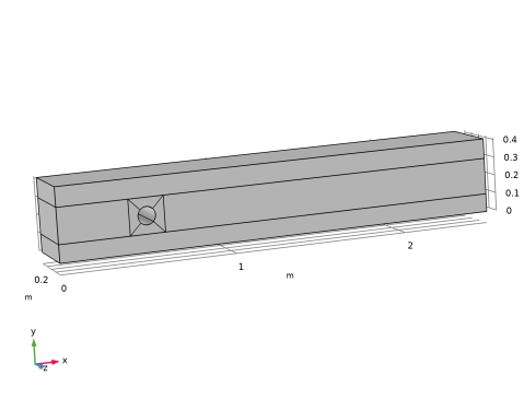 COMSOL 6.3 - Unsteady 3D Flow Past a Cylinder