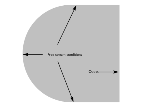 COMSOL 6.3 - Eppler Airfoil Transition