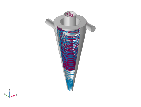COMSOL 6.3 - Flow in a Hydrocyclone