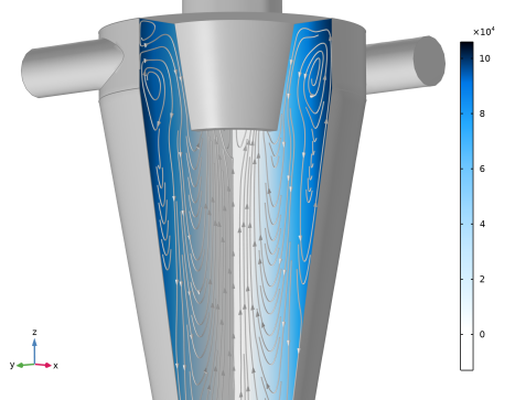 COMSOL 6.3 - Flow in a Hydrocyclone