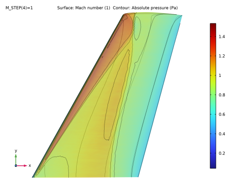 COMSOL 6.3 - Transonic Flow over the ONERA M6 Wing