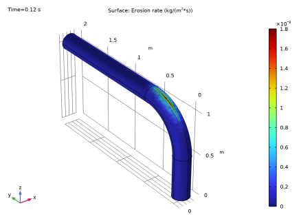 COMSOL 6.3 - Pipe Erosion due to Contaminant Particles