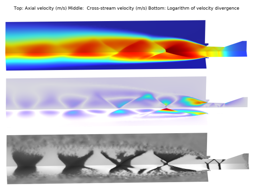 COMSOL 6.3 - Shock Diamonds from a Rectangular Nozzle