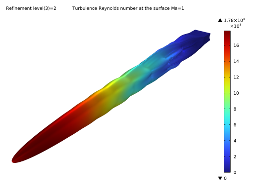 COMSOL 6.3 - Shock Diamonds from a Rectangular Nozzle