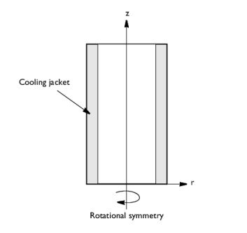 COMSOL 6.3 - Multicomponent Tubular Reactor with Isothermal Cooling