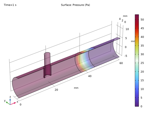 COMSOL 6.3 - Porous Catalytic Reactor with Injection Needle
