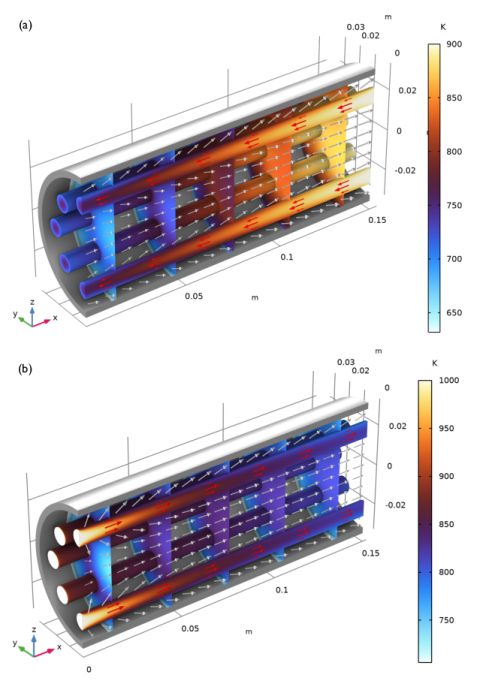 COMSOL 6.3 - Steam Reformer