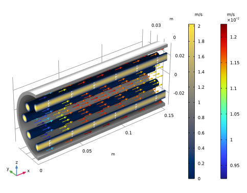 COMSOL 6.3 - Steam Reformer