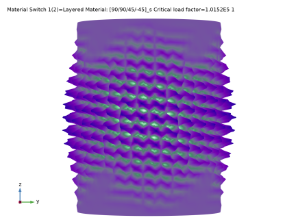 COMSOL 6.3 - Buckling of a Composite Cylinder