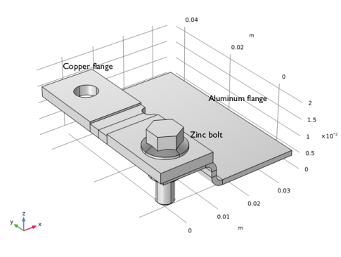 COMSOL 6.3 - Atmospheric Corrosion of a Busbar