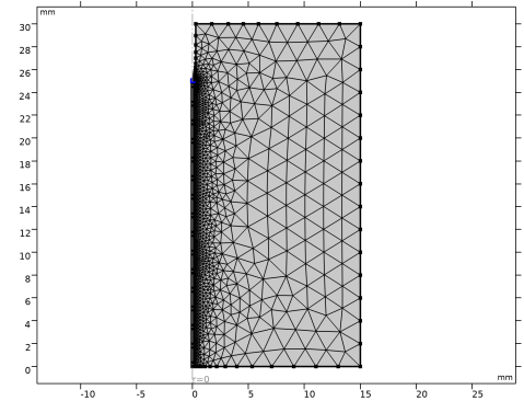 COMSOL 6.3 - Positive Streamer Propagation in Transformer Oil