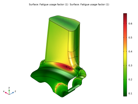 COMSOL 6.3 - Fatigue Analysis of a Wheel Rim