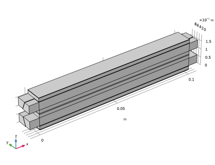 COMSOL 6.3 - Two-Phase Nonisothermal Zero-Gap Alkaline Water Electrolyzer