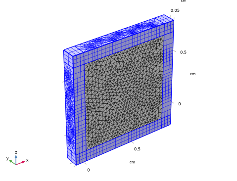 COMSOL 6.3 - Anisotropic Heat Transfer Through Woven Carbon Fibers