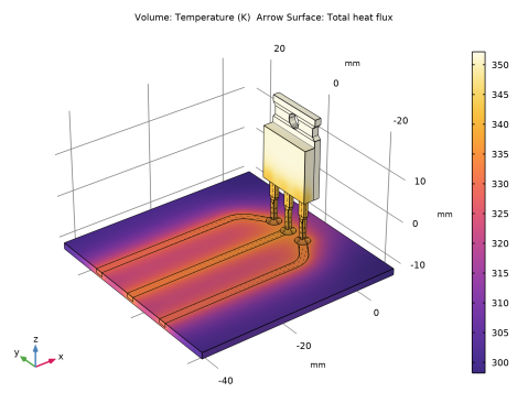 COMSOL 6.3 - Power Transistor