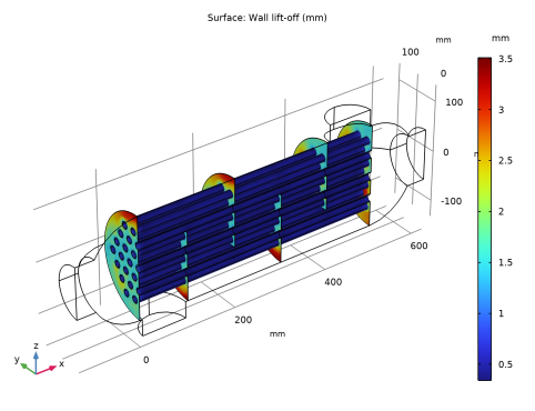 COMSOL 6.3 - Shell-and-Tube Heat Exchanger