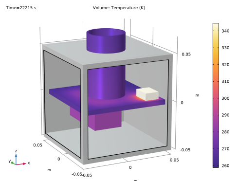 COMSOL 6.3 - Spacecraft Thermal Analysis