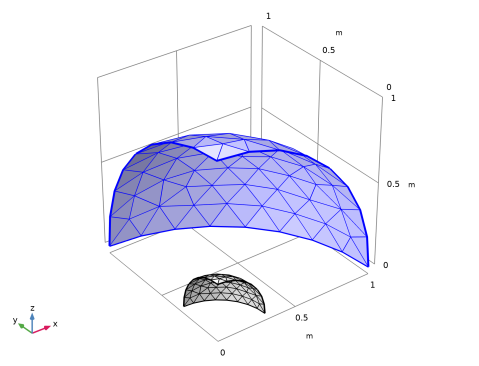 COMSOL 6.3 - View Factor Computation