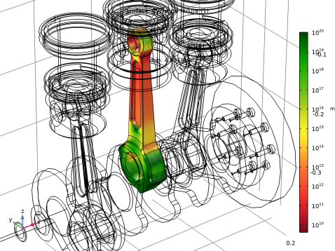 COMSOL 6.3 - High-Cycle Fatigue of a Reciprocating Piston Engine