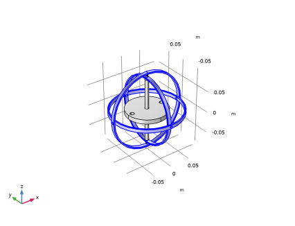 COMSOL 6.3 - Modeling Gyroscopic Effect