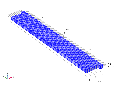 COMSOL 6.3 - Aluminum Nitride Lamb Wave Resonator — 3D