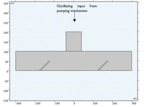 COMSOL 6.3 - Micropump Mechanism