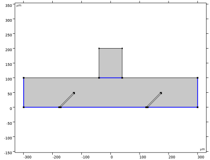 COMSOL 6.3 - Micropump Mechanism