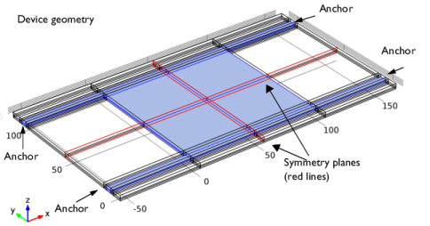 COMSOL 6.3 - Pull-In of an RF MEMS Switch