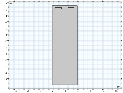 COMSOL 6.3 - Surface Acoustic Wave Gas Sensor