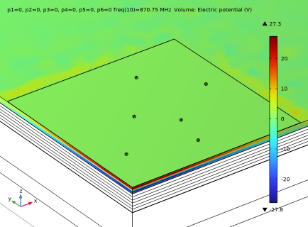 COMSOL 6.3 - Solidly Mounted Resonator 3D