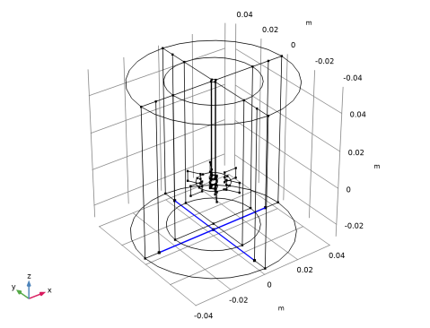 COMSOL 6.3 - Laminar Modular Mixer — Template File