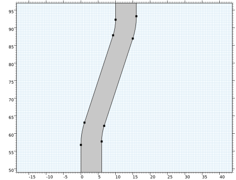 COMSOL 6.3 - Busbar Assembly Geometry — with Geometry Parts