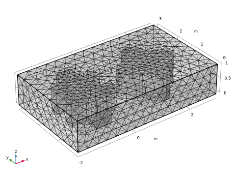 COMSOL 6.3 - Electric Sensor