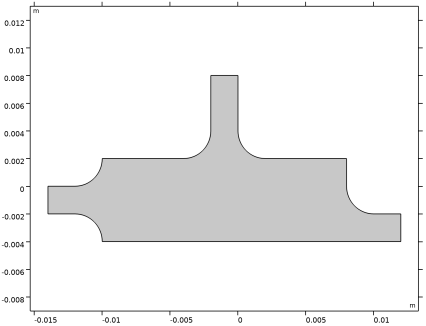 COMSOL 6.3 - Process Control Using a PID Controller