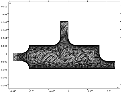 COMSOL 6.3 - Process Control Using a PID Controller