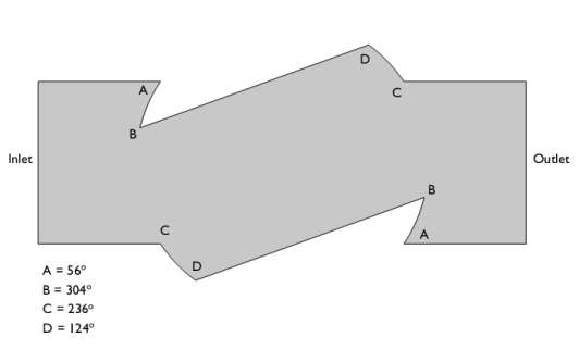 COMSOL 6.3 - Boundary Layer Meshing — Exploring the Settings