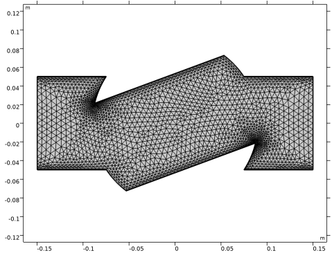 COMSOL 6.3 - Boundary Layer Meshing — Exploring the Settings