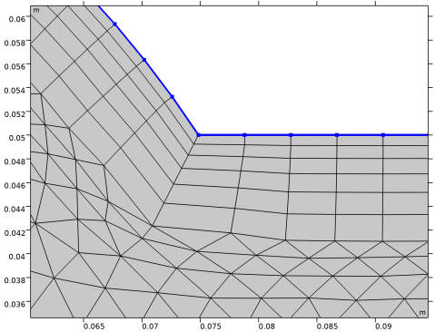 COMSOL 6.3 - Boundary Layer Meshing — Exploring the Settings