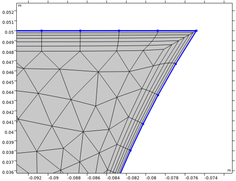 COMSOL 6.3 - Boundary Layer Meshing — Exploring the Settings