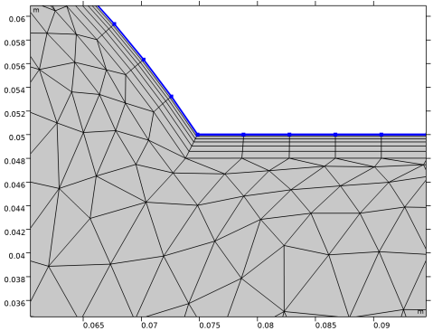 COMSOL 6.3 - Boundary Layer Meshing — Exploring the Settings