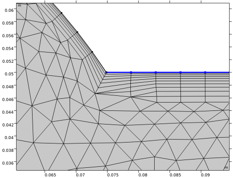 COMSOL 6.3 - Boundary Layer Meshing — Exploring the Settings