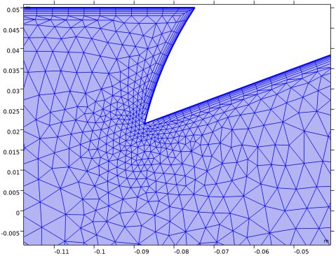 COMSOL 6.3 - Boundary Layer Meshing — Exploring the Settings