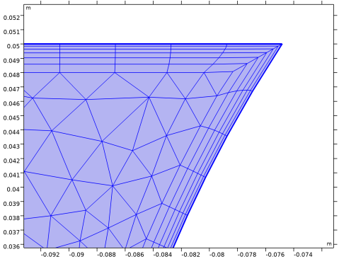 COMSOL 6.3 - Boundary Layer Meshing — Exploring the Settings